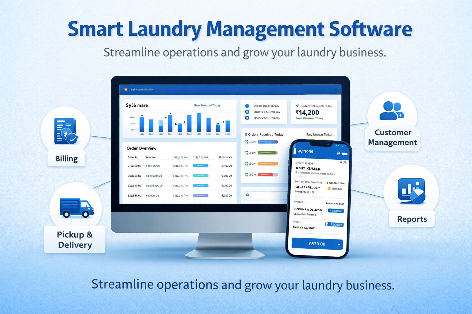 Laundry Software - Dress Up Laundry